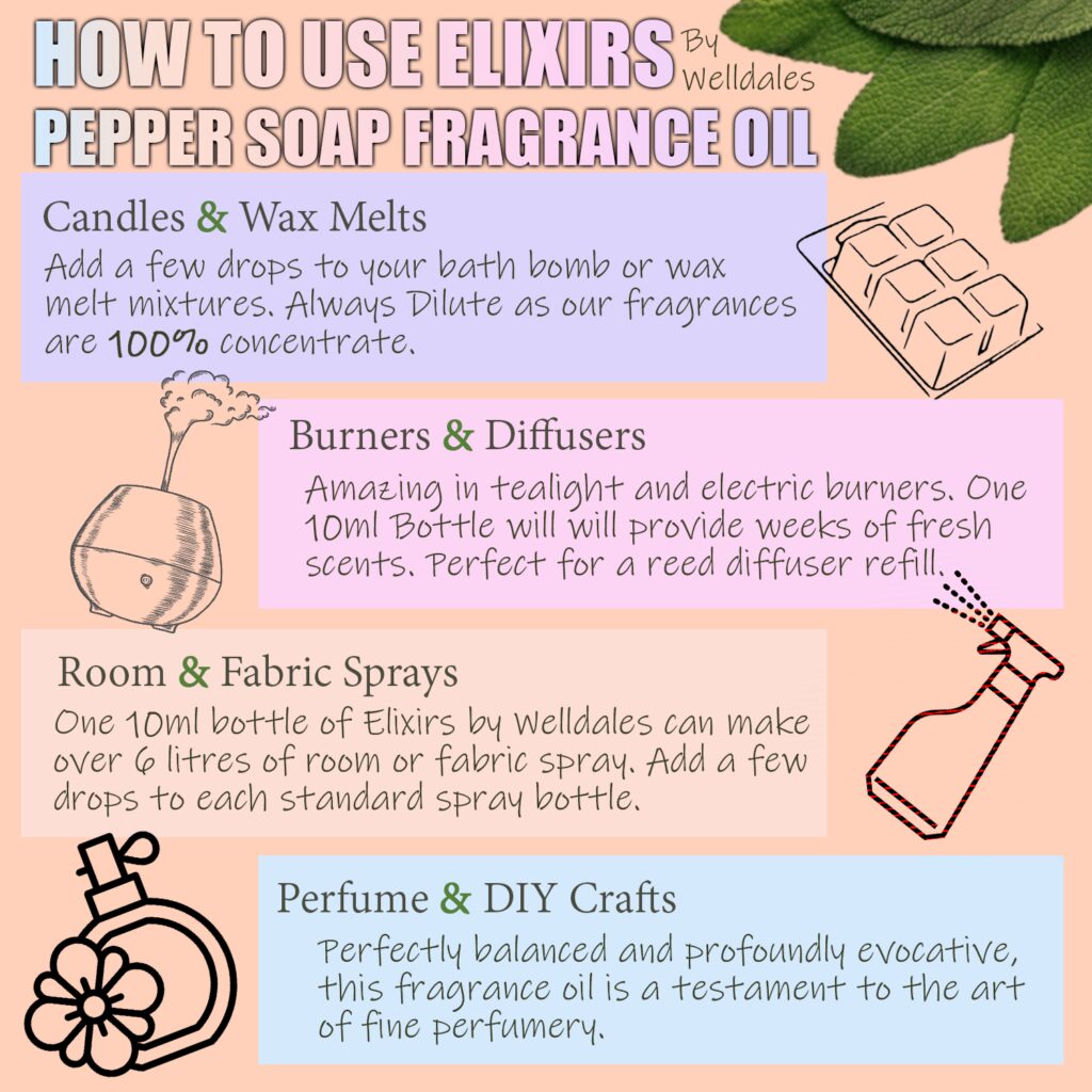 Elixirs 10ml Pepper Soap Fragrance Oil - Welldales